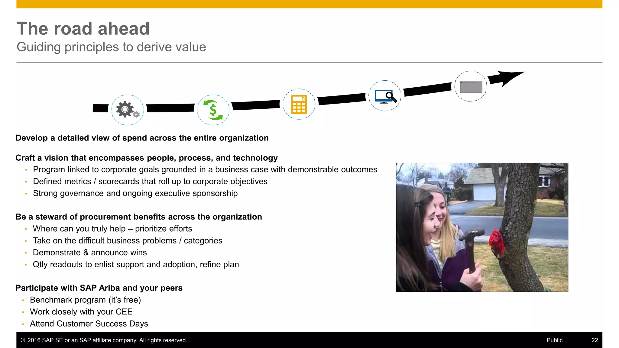 Success Measurement: Measuring the Value and Performance of Your Source ...