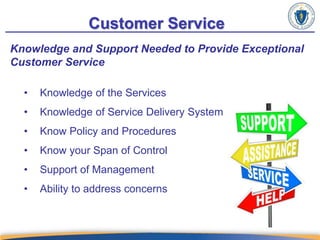 Customer Service Training ppt | PPT