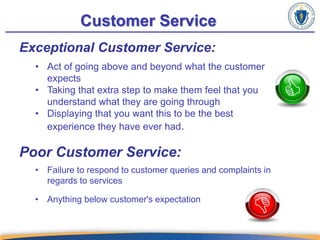Customer Service Training ppt | PPT
