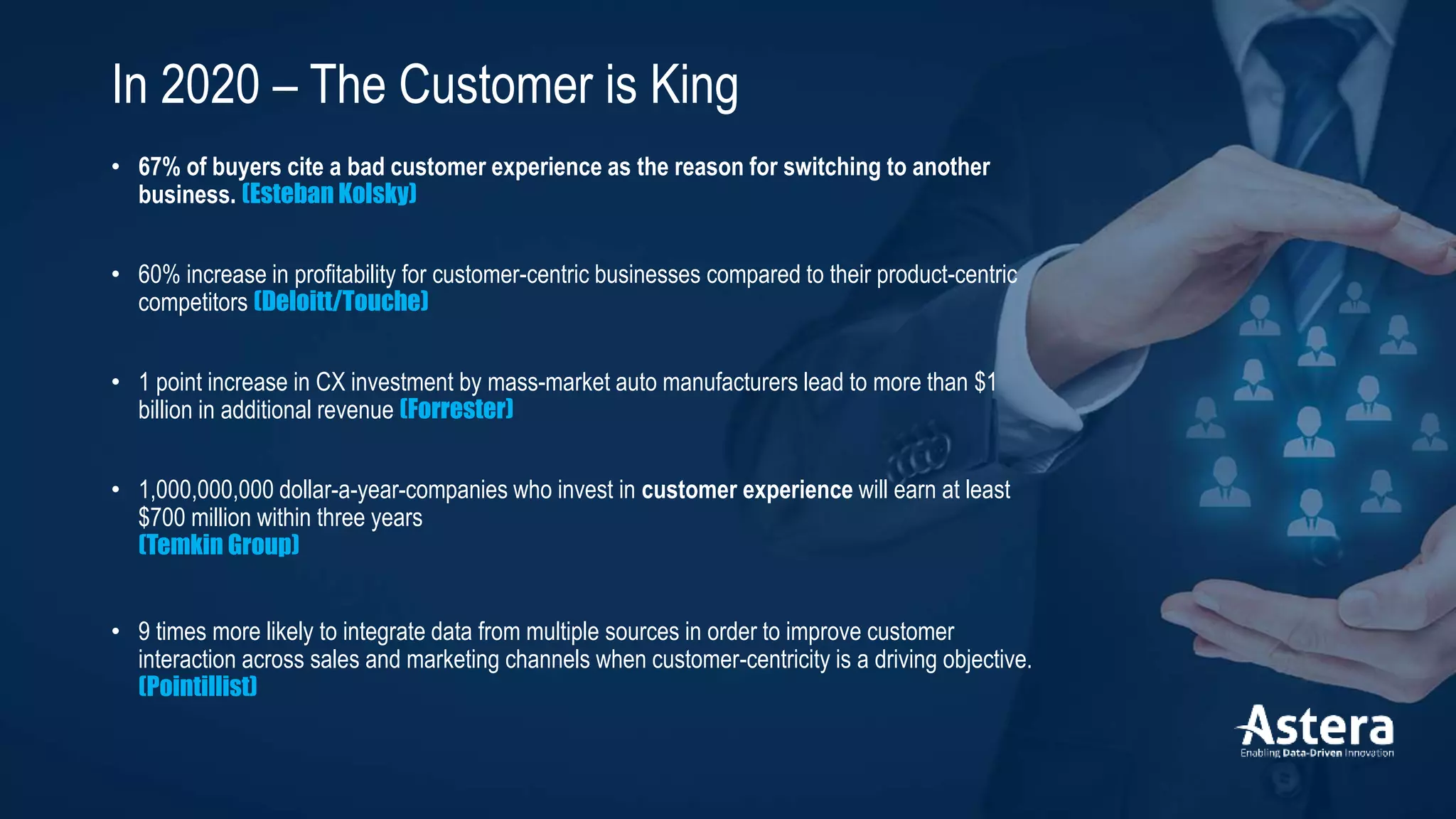 How 360 Degree Data Integration Enables the Customer-centric Business ...