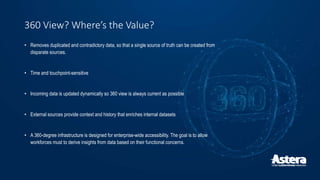 How 360 Degree Data Integration Enables the Customer-centric Business | PPT