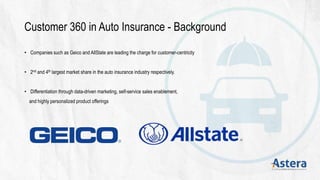 How 360 Degree Data Integration Enables the Customer-centric Business | PPT