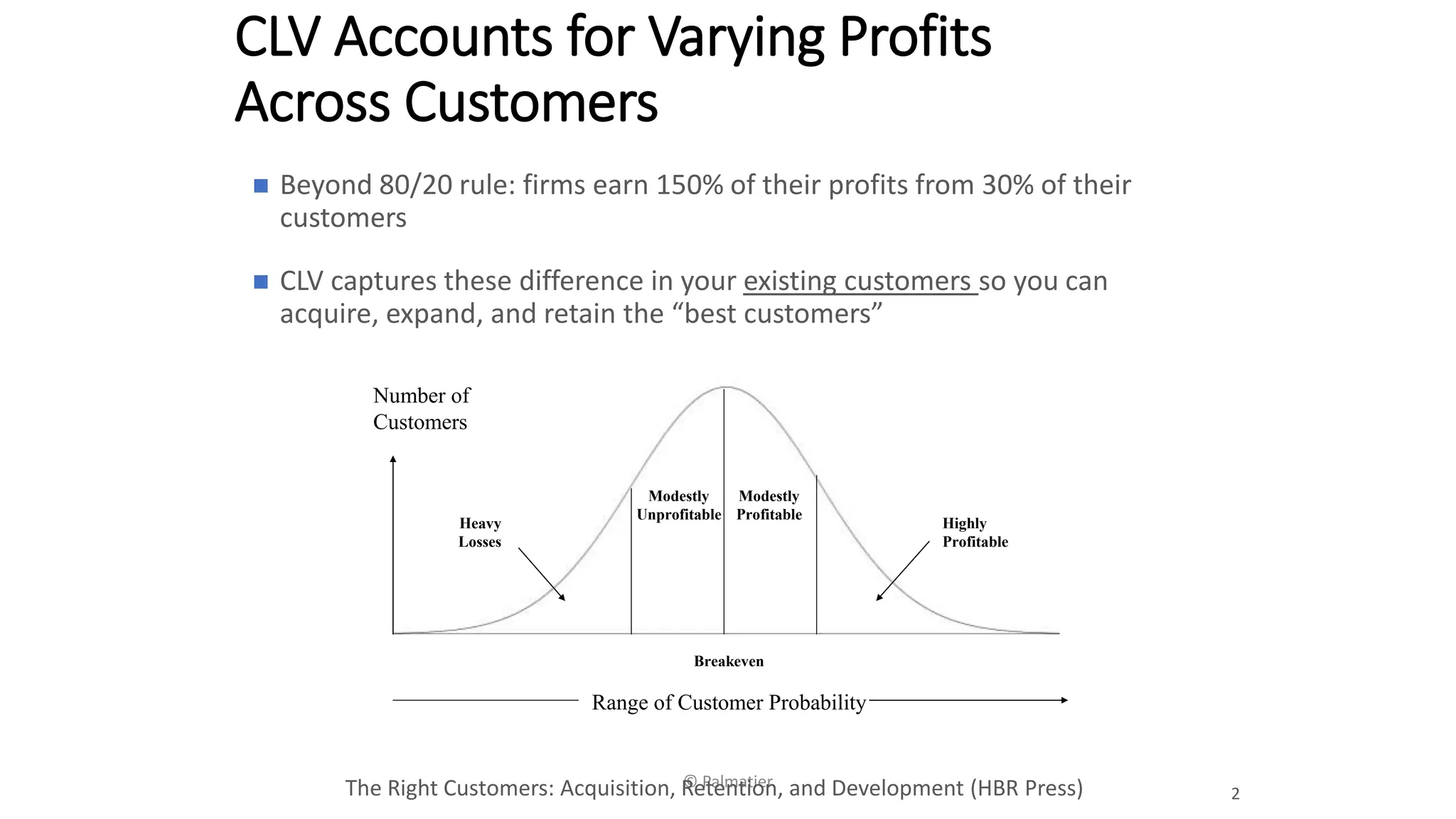 Marketing Strategy- Customer Acquisition and Retention.pptx