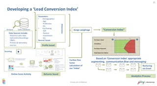 Customer acquisitionv.4 godrej | PPT
