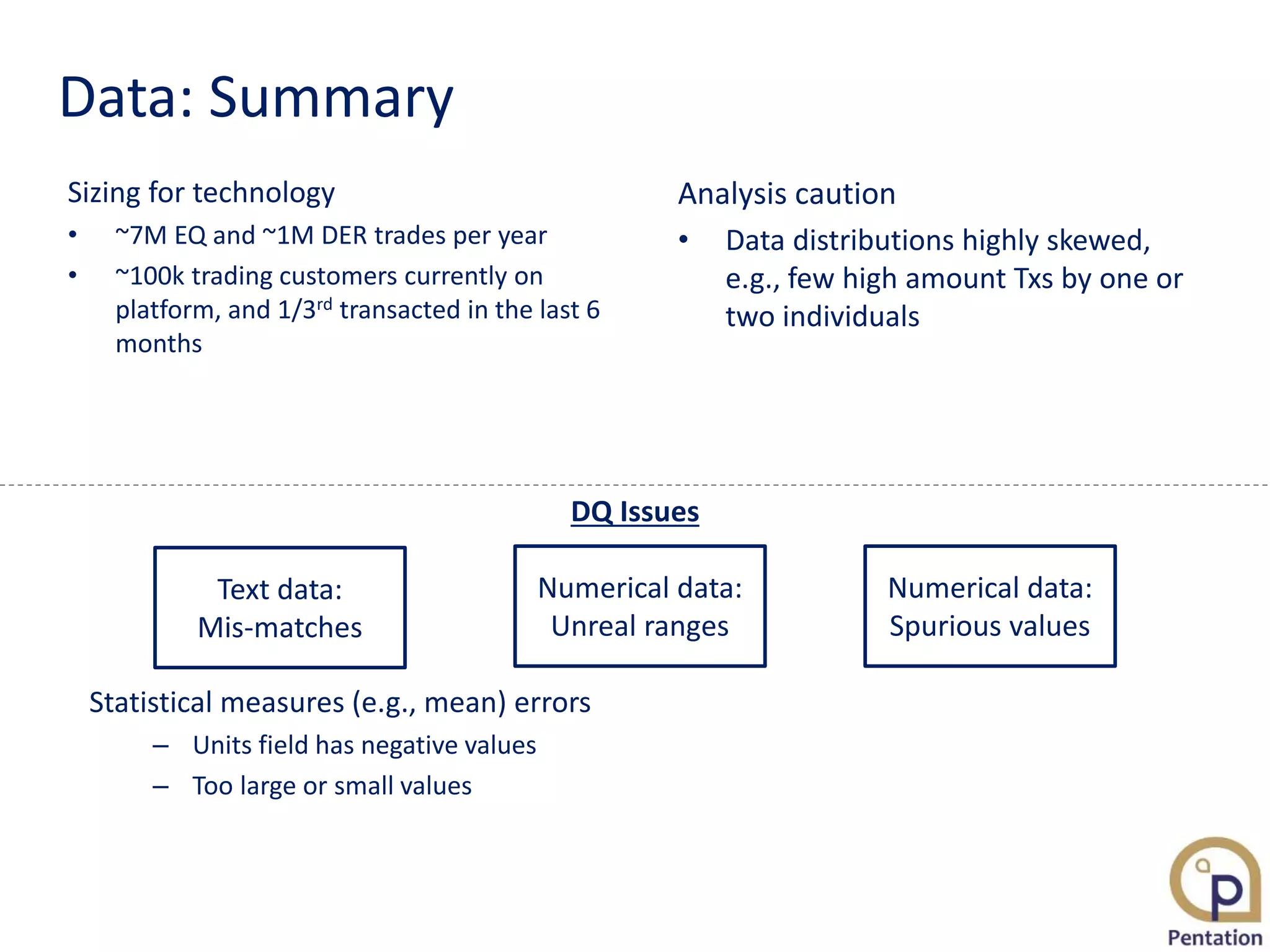 Customer activation Predictive model | PPTX