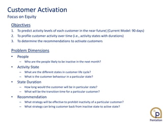 Customer activation Predictive model | PPTX