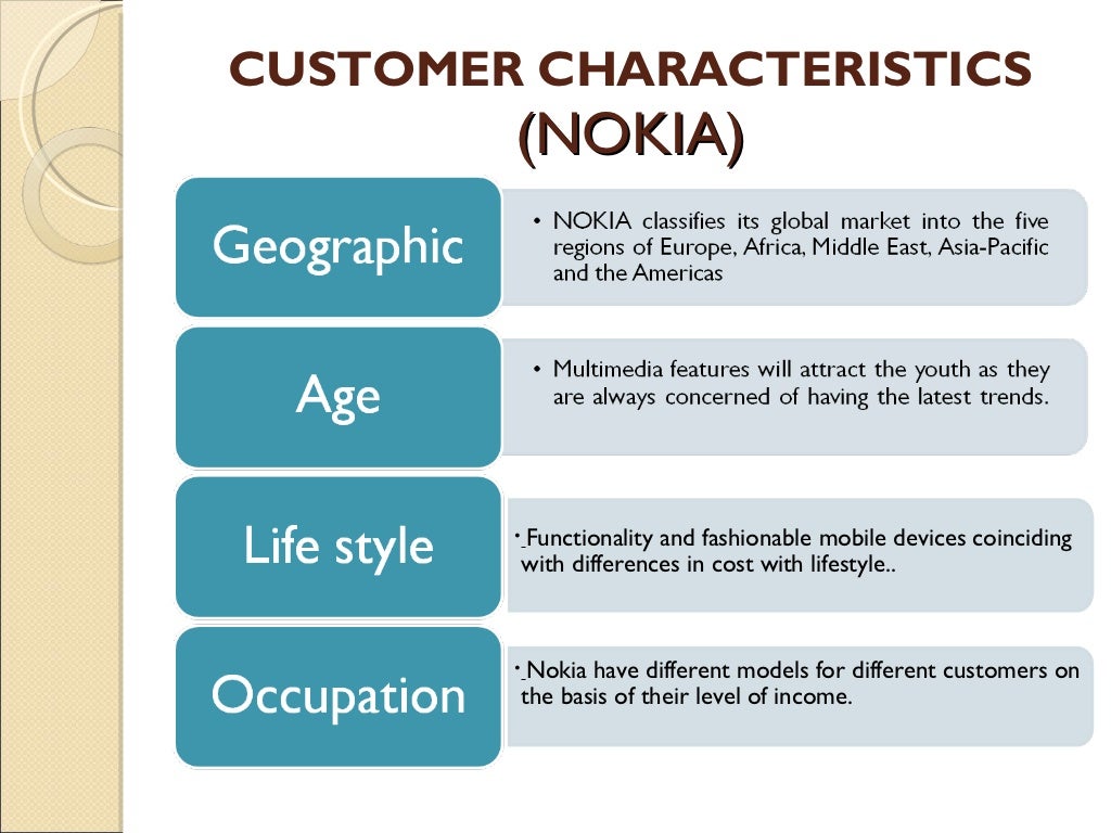 Customer Analysis customer-analysis