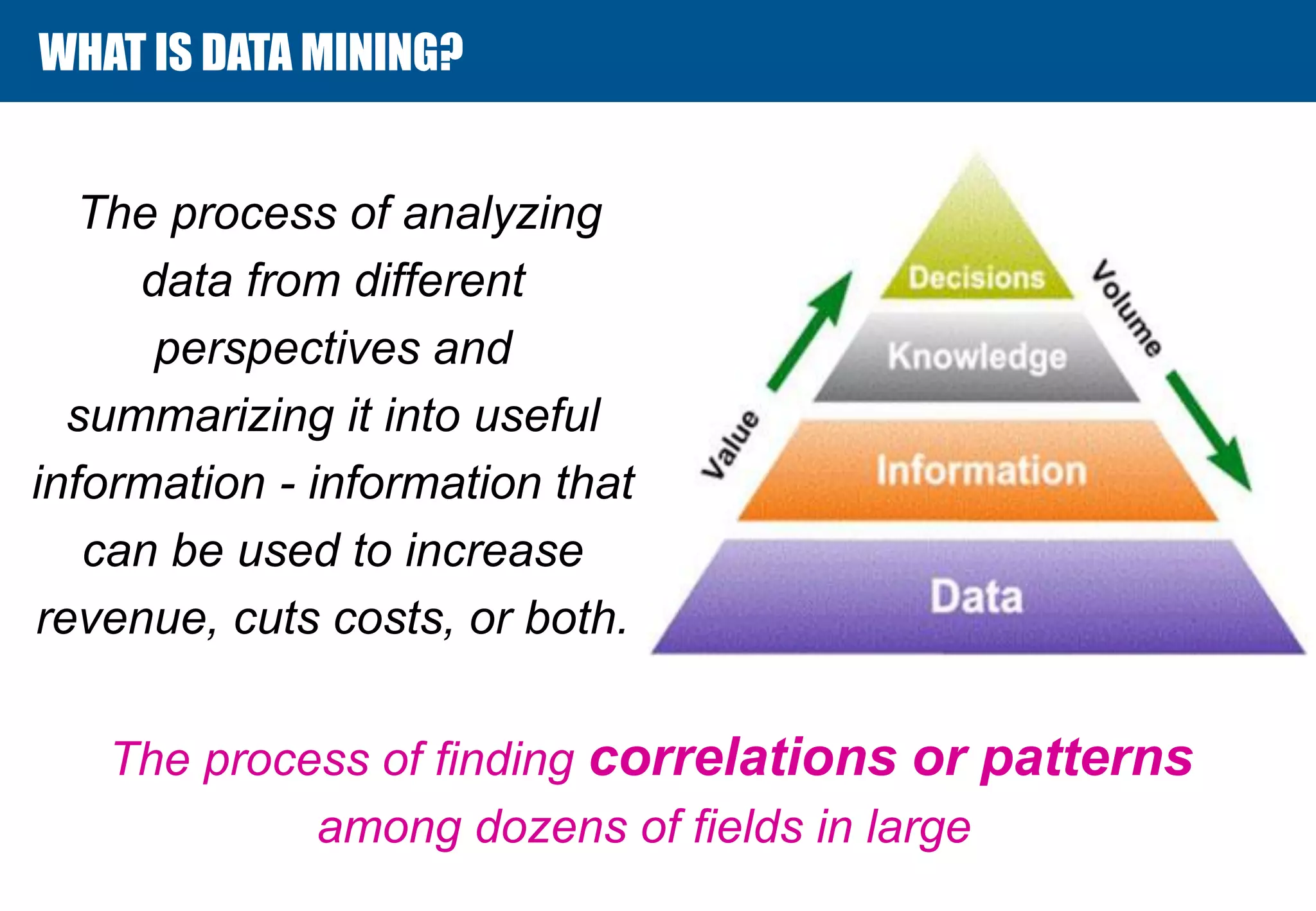 Customer Analytics And Segmentation For Customer Centric Organization