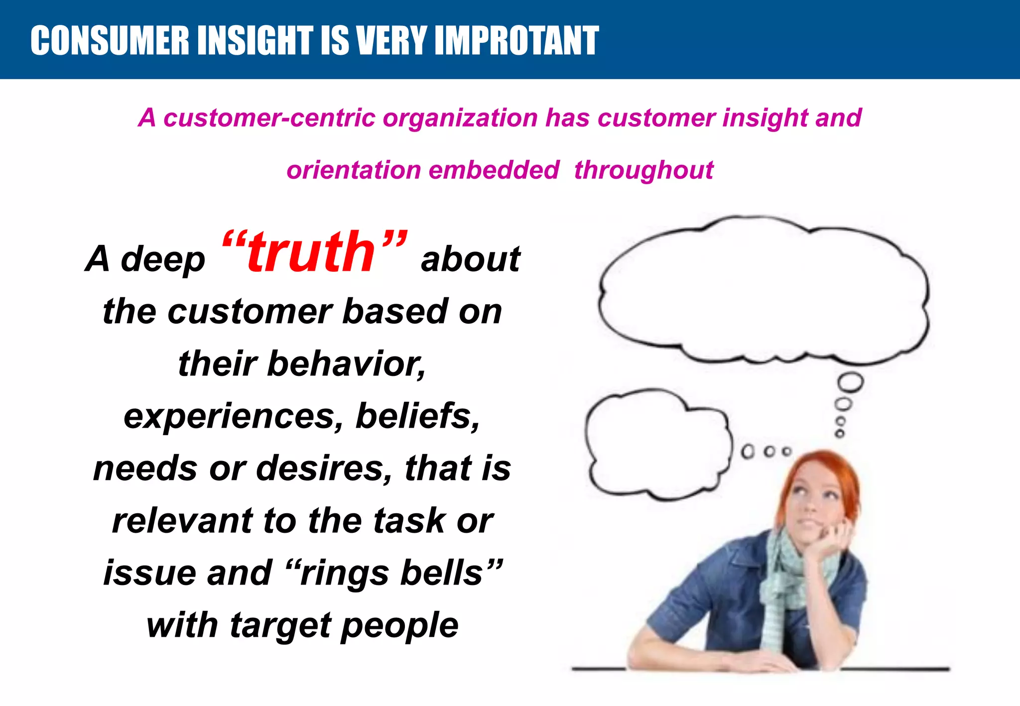 Customer Analytics And Segmentation For Customer Centric Organization