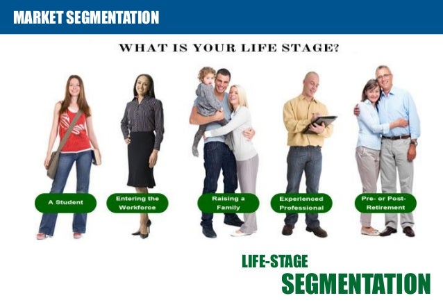 CUSTOMER ANALYTICS & SEGMENTATION FOR CUSTOMER CENTRIC ORGANIZATION CUSTOMER ANALYTICS & SEGMENTATION FOR CUSTOMER CENTRIC ORGANIZATION