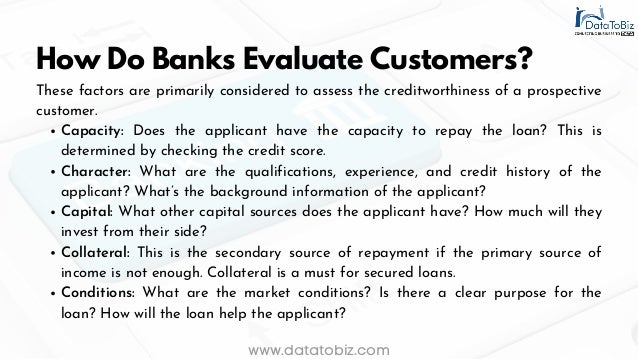 Customer Analytics in Banking: Understand Your Customers | PPT