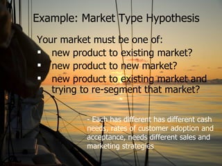 Customer And Market Validation | PPT