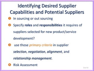 Customer and supplier integration | PPTX