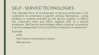 Customer as co producer in services | PPTX | Information Services ...