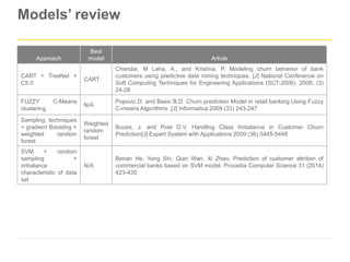 Customer attrition and churn modeling | PDF