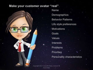 *Customer avatar v final | PPTX