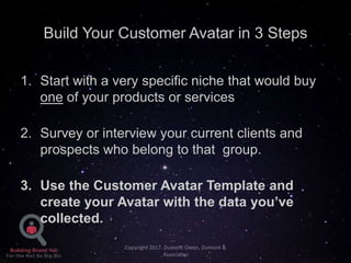 *Customer avatar v final | PPTX
