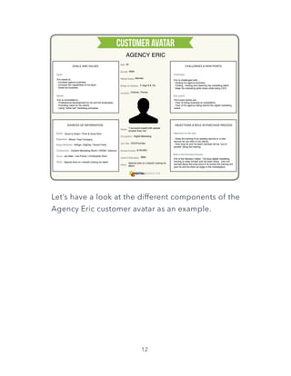 Customer Avatar Worksheet [Ebook + Template] | PDF | Internet for ...
