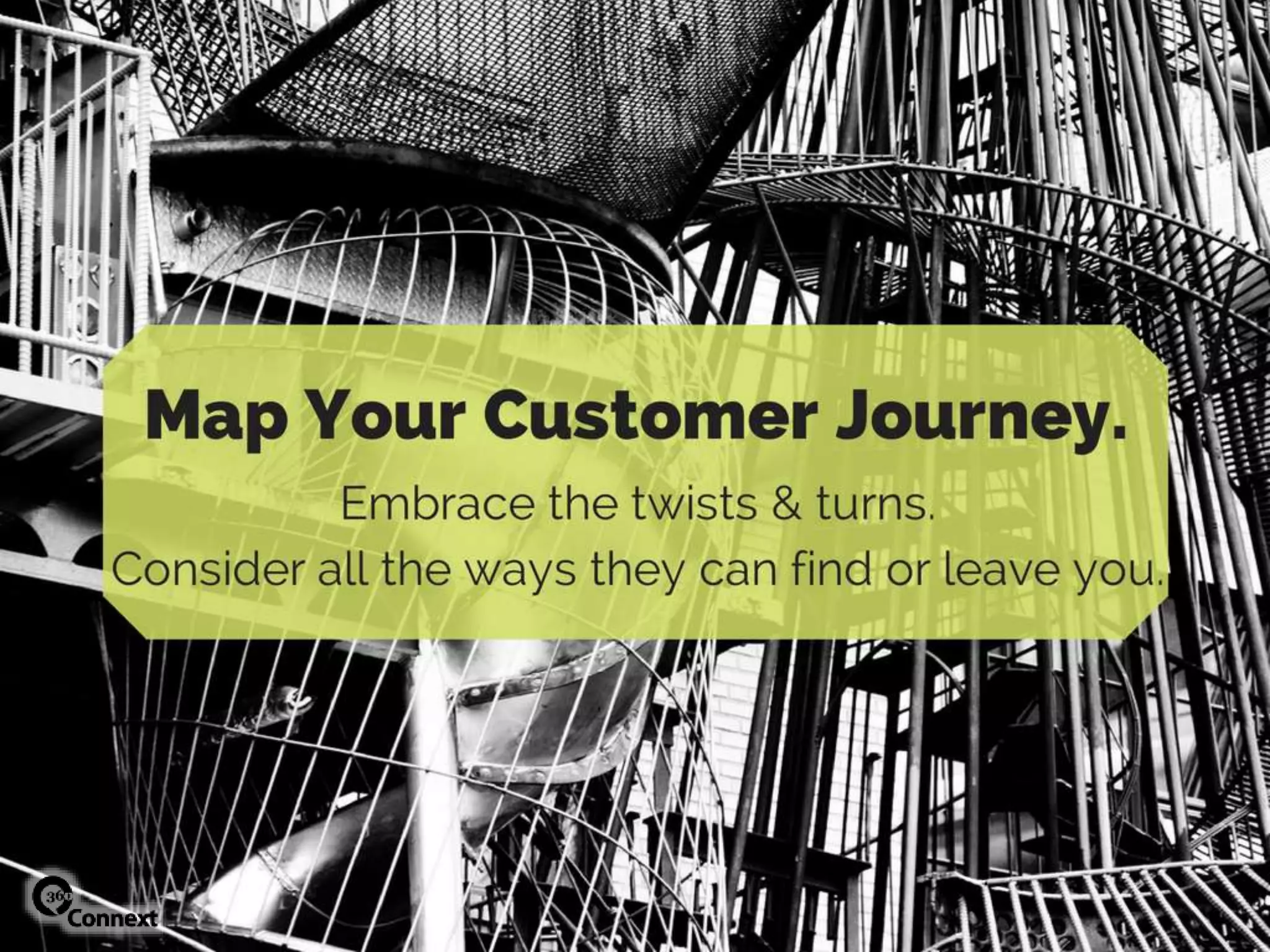 Changing Customer Behavior With Unconscious Influences | PPTX