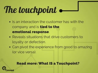 Changing Customer Behavior With Unconscious Influences | PPTX