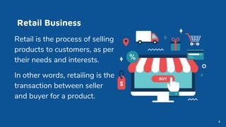 CUSTOMER BEHAVIOUR ANALYTICS, Analytical evolution of Modern Ecommerce ...