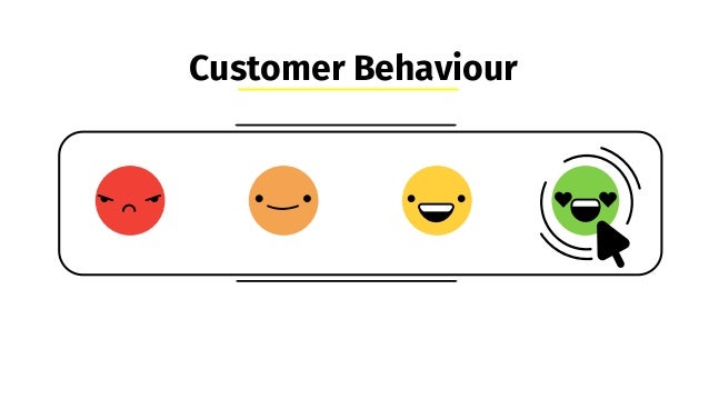 Customer behaviour | PPTX