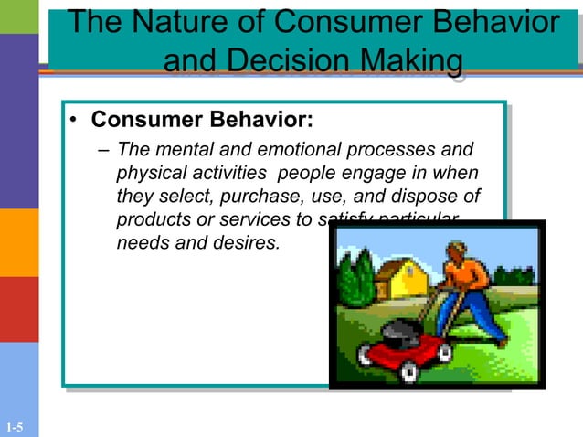 customer behaviour.ppt