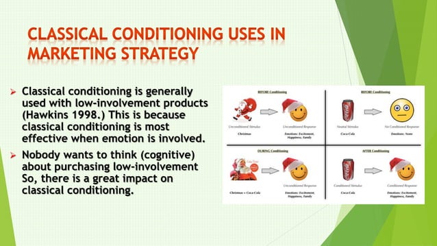 Customer behaviour, deatils of Classical Conditioning and Operant ...