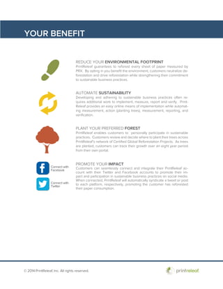 PrintReleaf Customer Brochure | PDF