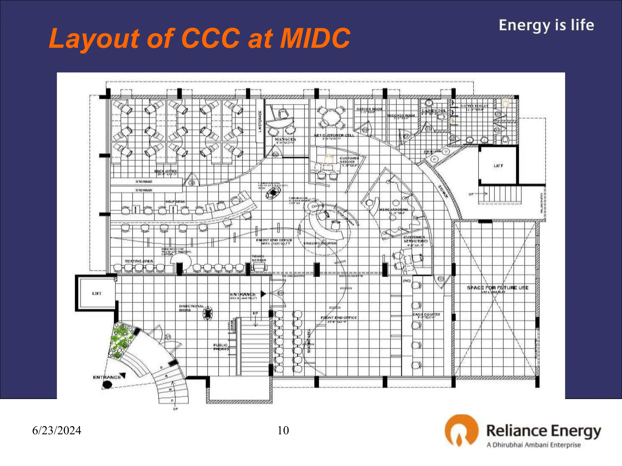 Customer Care- Electric utility services.ppt