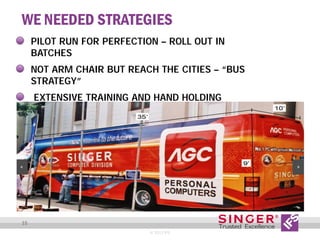 Customer case: The retail industry working with IFS | PDF