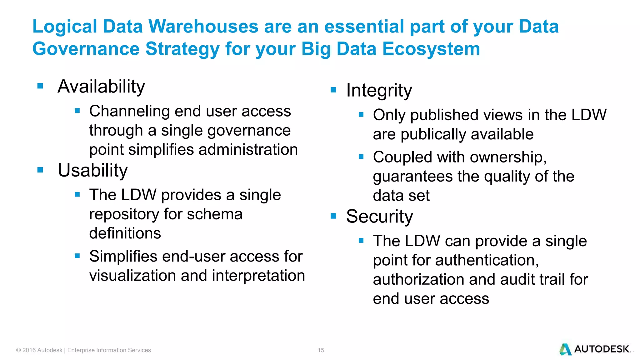 Designing An Agile Fast Data Architecture For Big Data Ecosystem Using Logical Data Warehouse