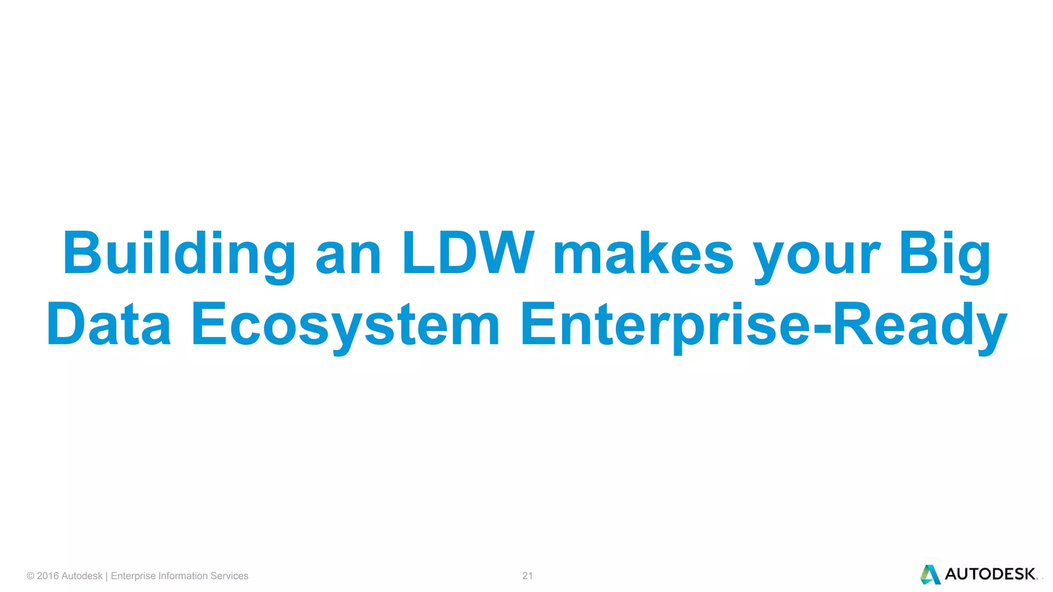 Designing An Agile Fast Data Architecture For Big Data Ecosystem Using Logical Data Warehouse