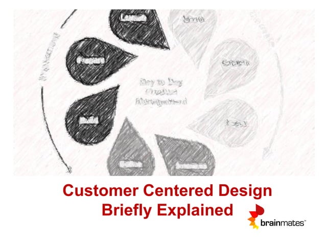 Customer Centered Design - Briefly Explained | PDF | Business ...