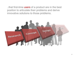 Customer Centered Design - Briefly Explained | PDF