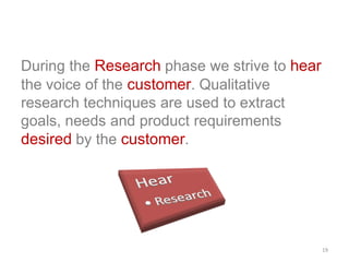 Customer Centered Design - Briefly Explained | PDF