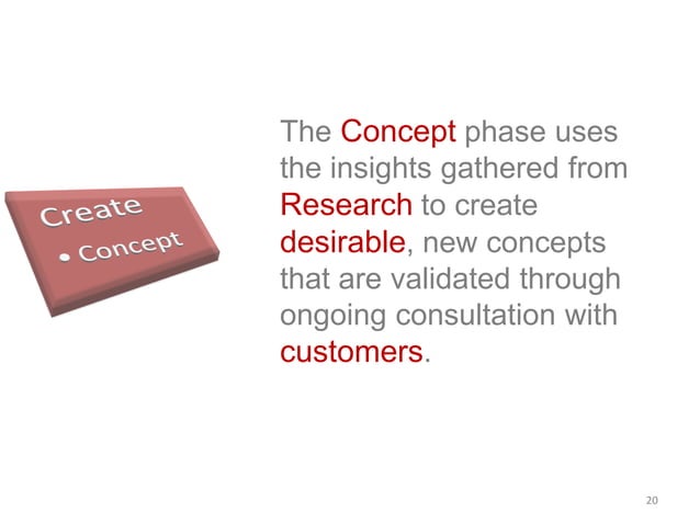 Customer Centered Design - Briefly Explained | PDF | Business ...