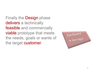 Customer Centered Design - Briefly Explained | PDF
