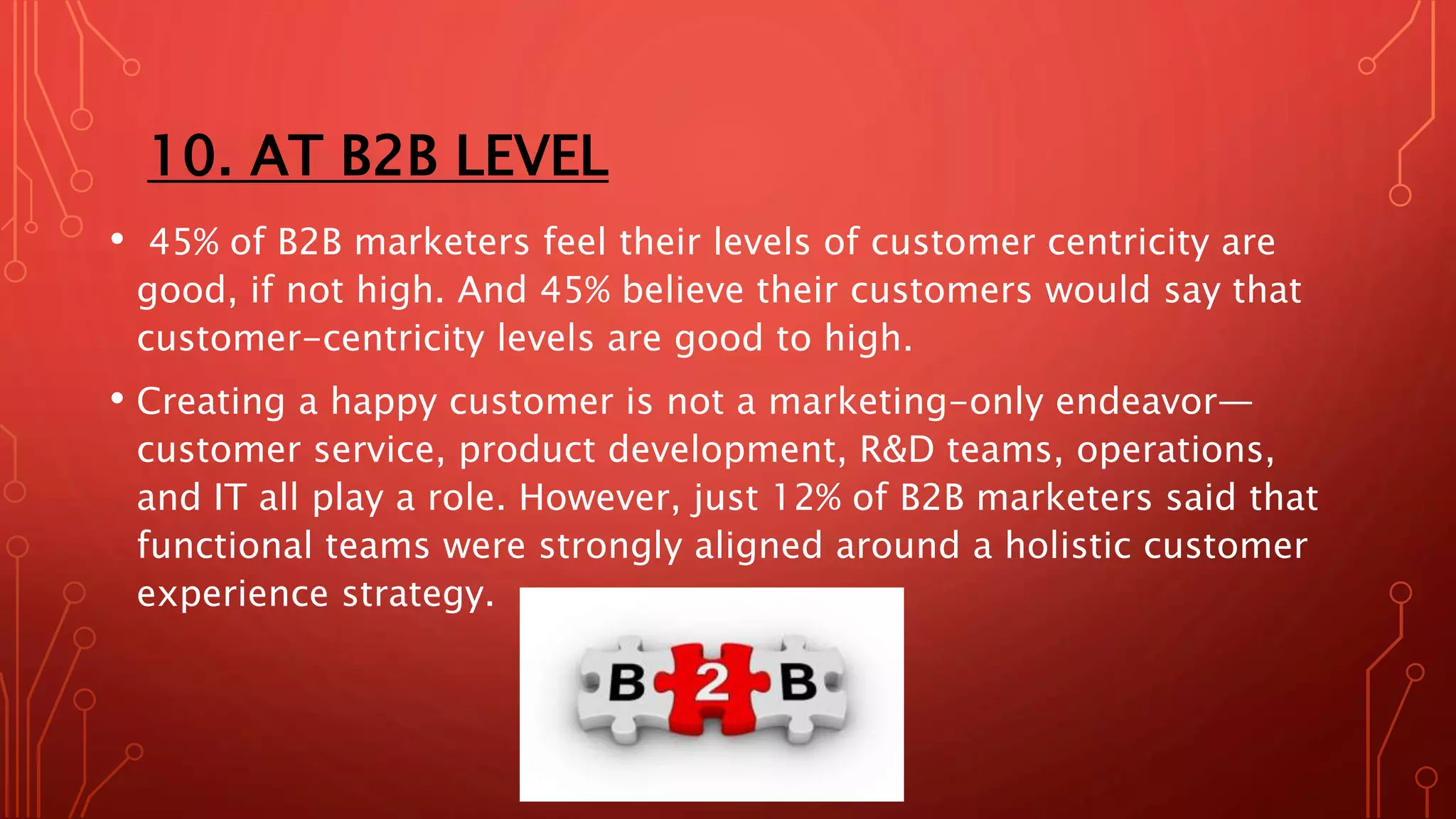 Customer centricity | PPTX