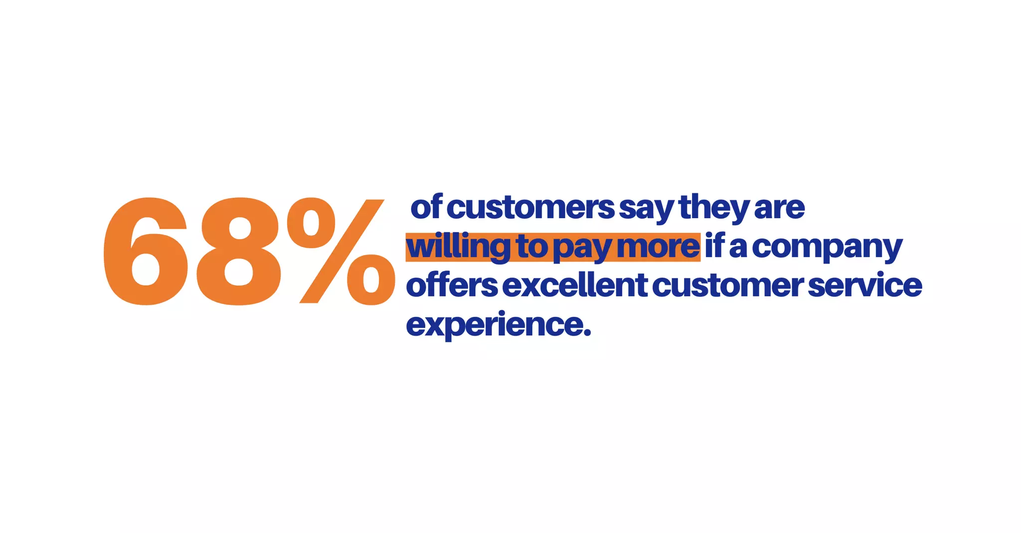 Customer Centricity Facts.pdf