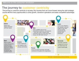 EY: Welcome to the ConsumerCustomer centricity - How Insurers Can Heed ...