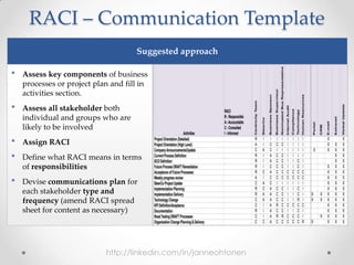 Customer centric stakeholder management | PPTX