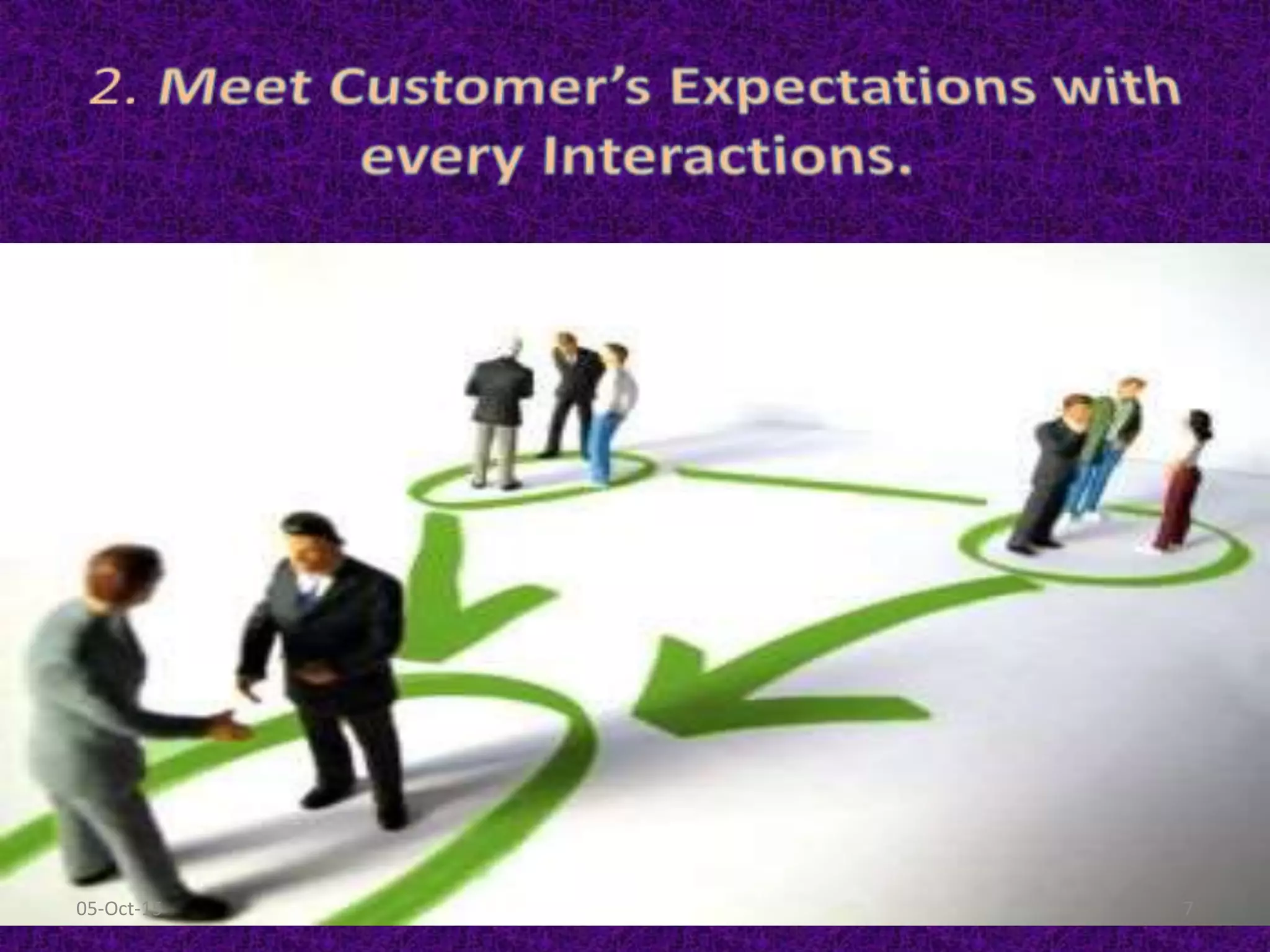 Customer centric system pptx (2) | PPTX
