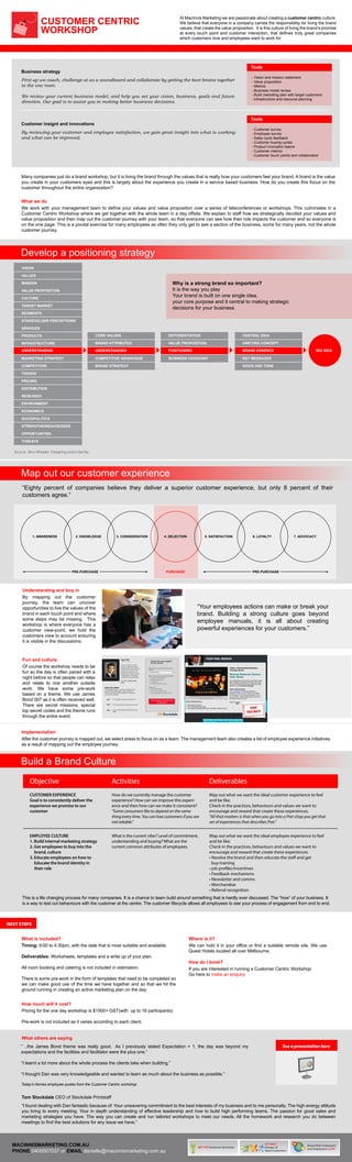 Customer centric workshop | PDF