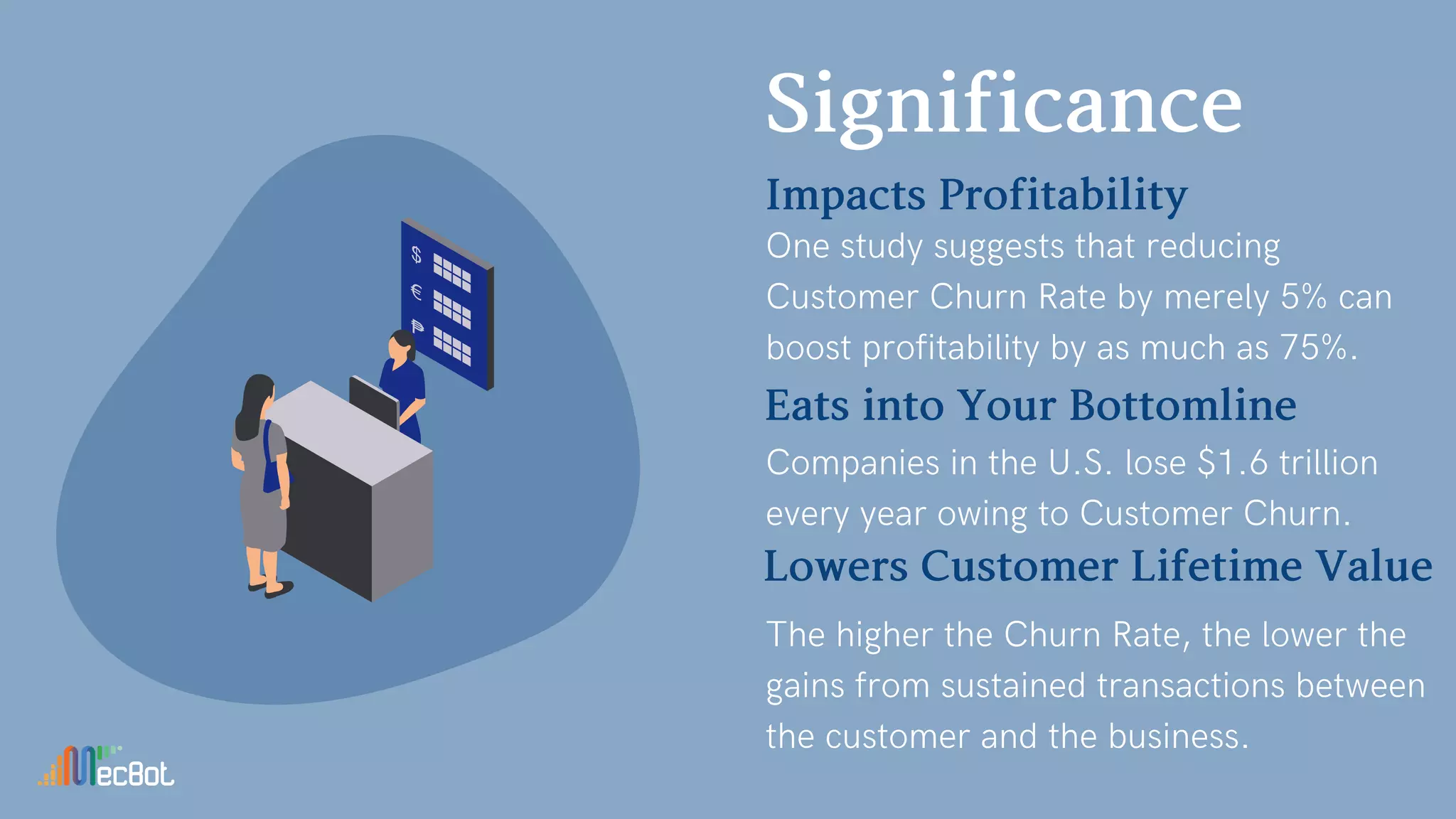Ways To Reduce The Customer Churn Rate Ppt