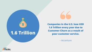 Ways to Reduce the Customer Churn Rate | PDF