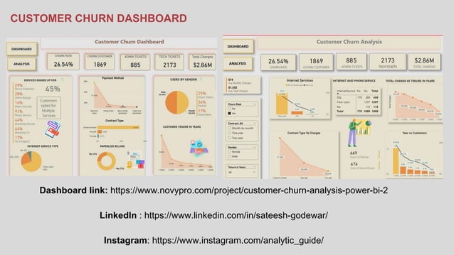 CUSTOMER CHURN ANALYSIS.pdf