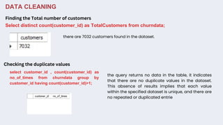 CUSTOMER CHURN ANALYSIS.pdf