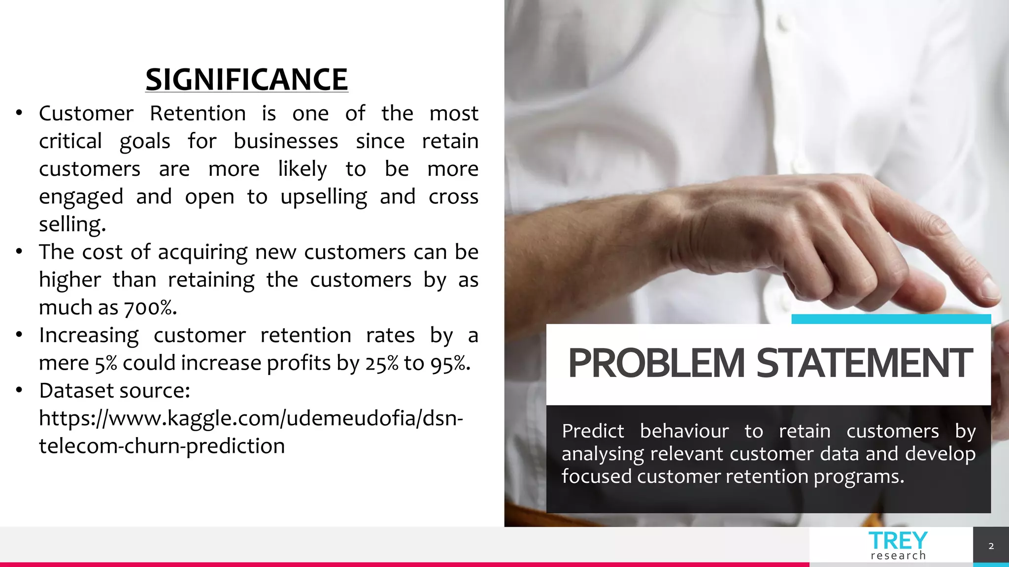 Customer Churn Prediction For Telecom Data Set Ppt