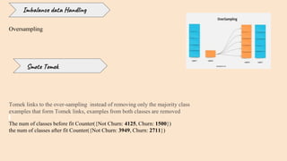 Customer Churn Analysis and Prediction | PPTX